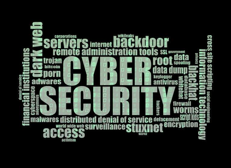 Cyber Security Terms Listed From A To Z | GCS Network