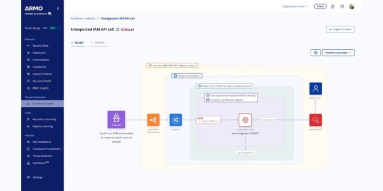 ARMO Launches First Cloud App Detection and Response to Unify Code to ...